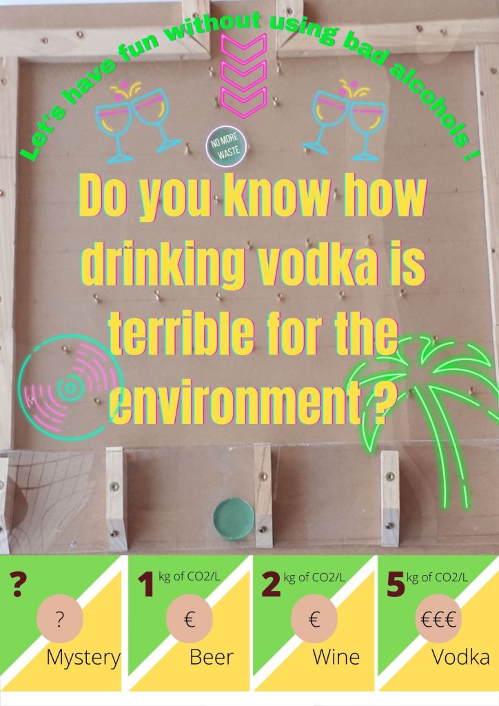 Ecologic Vodka - Maker's Asylum